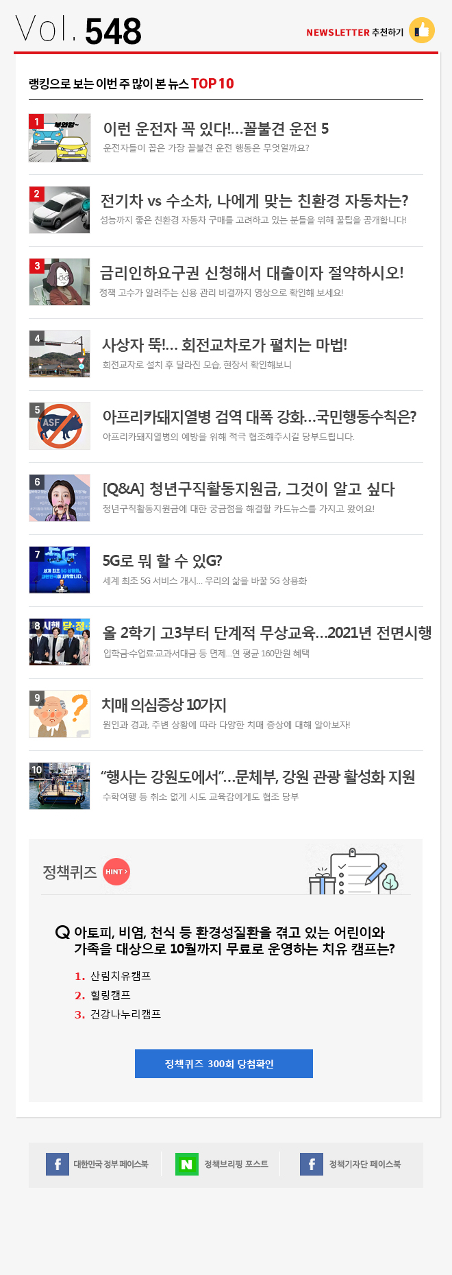 [Vol.548] 이런 운전자 꼭 있다!…꼴불견 운전 5 | 뉴스레터 목록보기 | 뉴스레터 | 정책플러스 | 대한민국 정책브리핑