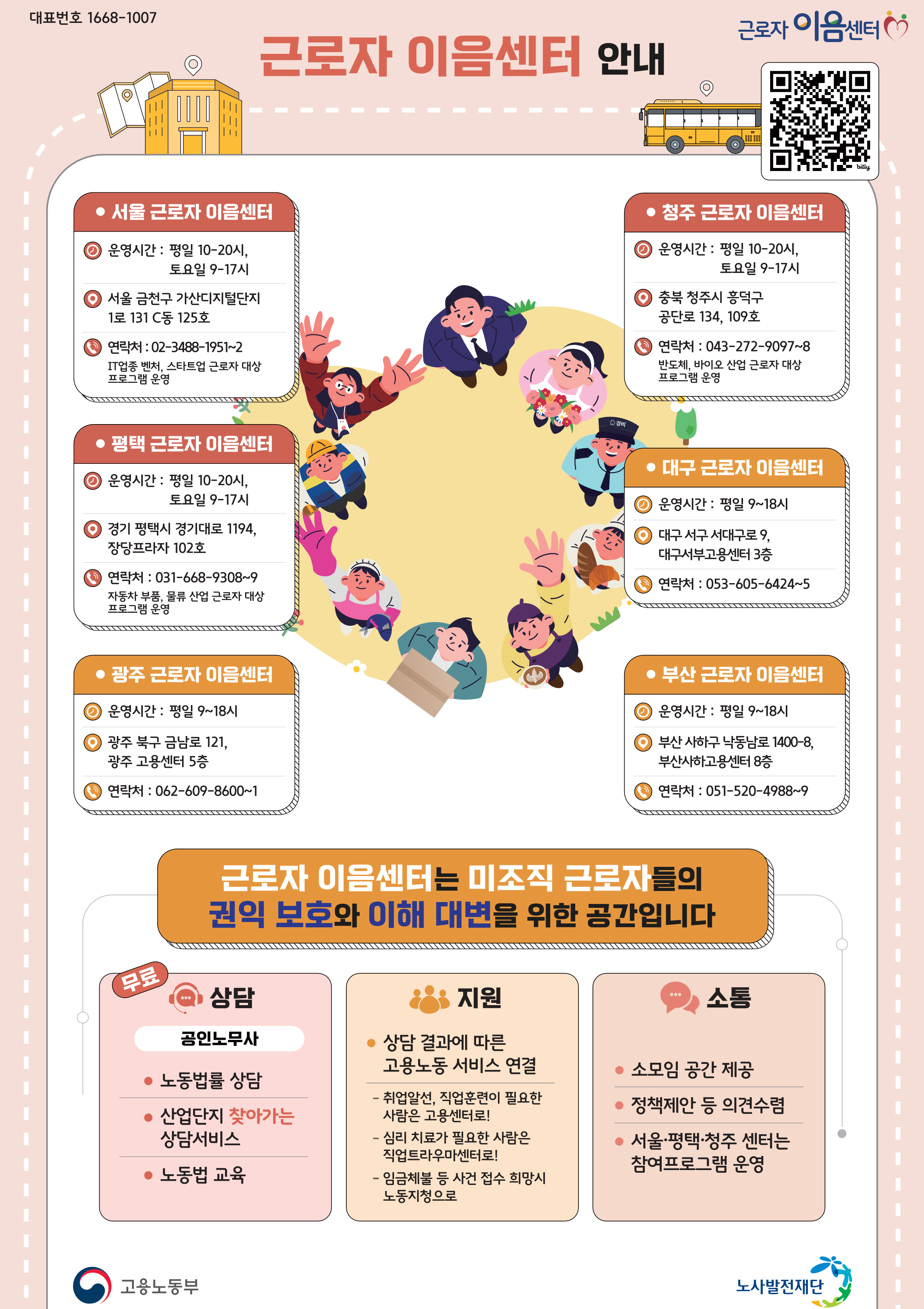 미조직근로자 권익보호, 상담·지원을 위한 ｢근로자이음센터｣가 함께합니다 - DWBNEWS(장애인복지뉴스)