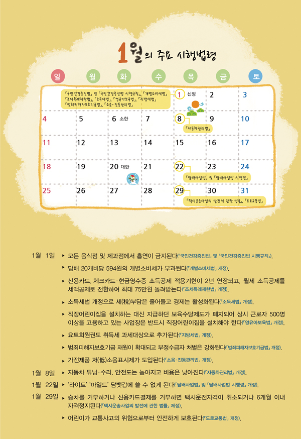 1월에 새로 시행되는 법령을 알려 드립니다 - 보도자료 | 브리핑룸 | 대한민국 정책브리핑