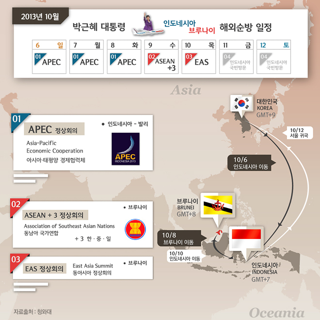 2013 APEC/ASEAN·EAS 정상회의 - 정책뉴스 | 뉴스 | 대한민국 정책브리핑