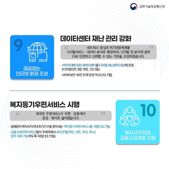 윤석열 정부 지난 1년 과기정통부 10대 성과 전체 카드한컷 멀티미디어 대한민국 정책브리핑 